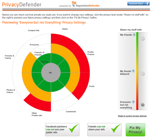Facebook Privacy Defender